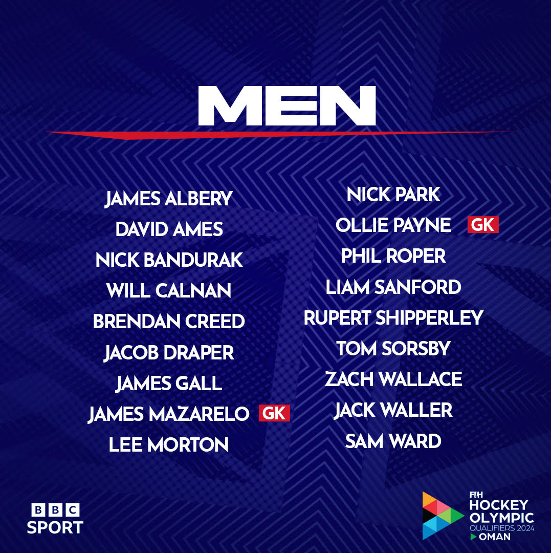 Four Holcs named in GB squad | Kent Sports News