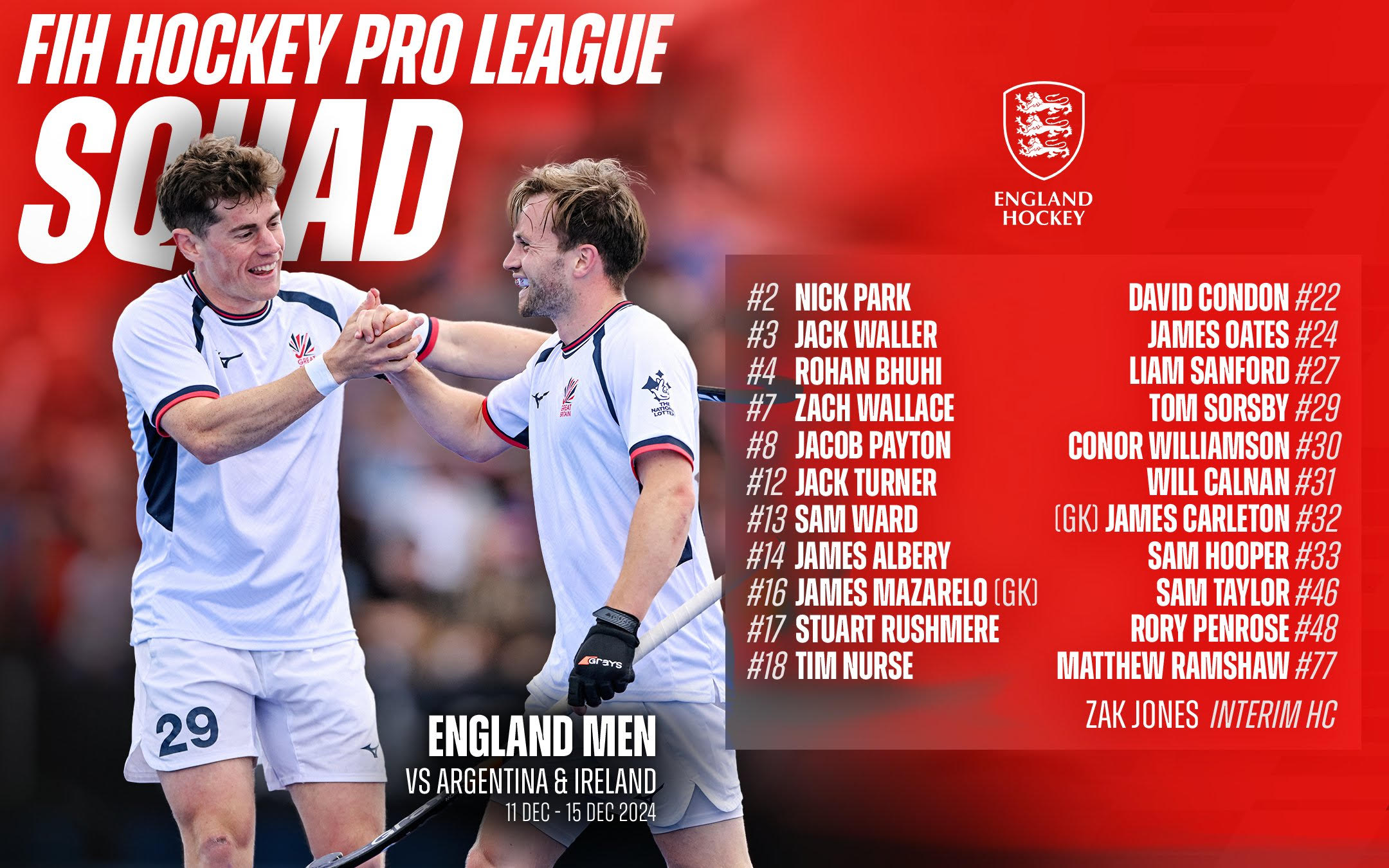 Three Holcombe players in latest England squad | Kent Sports News